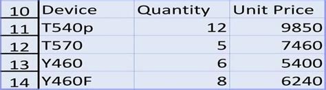 【技术分享】炫酷转换:java实现excel转换为图片的方法 知乎 【技术分享】炫酷转换:java实现excel转换为图片的方法 知乎