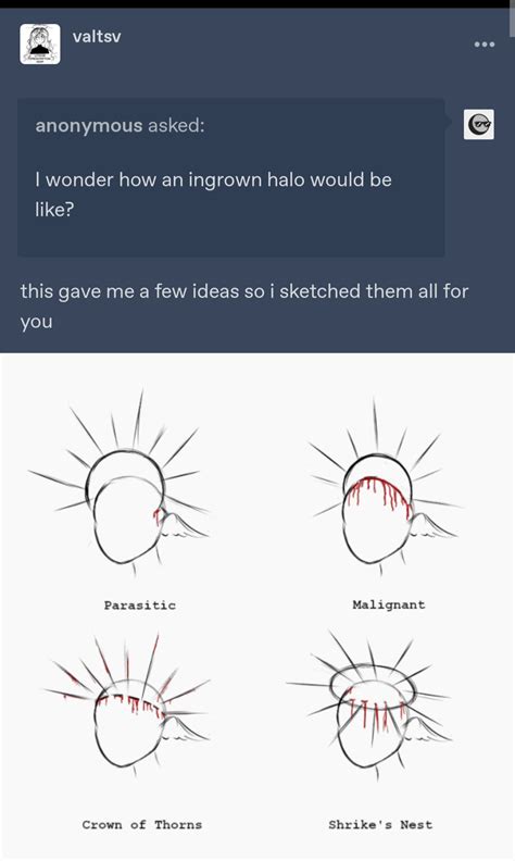 Best 12 “robot Fucker Chart” “robot Lover Chart Artofit