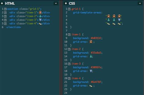 css grid布局：網格區域 it閱讀