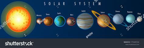 Solar System Textures Solar System Textures And Less Brightness