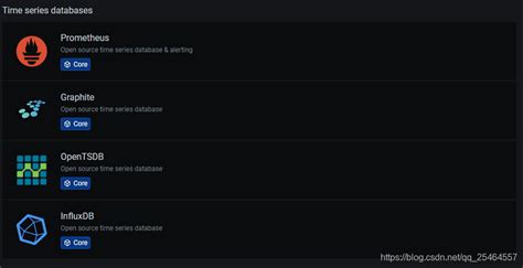 Grafana的基本使用granafa Csdn博客