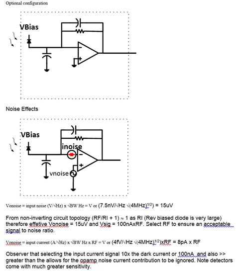 given the following opamp circuit find the maximum