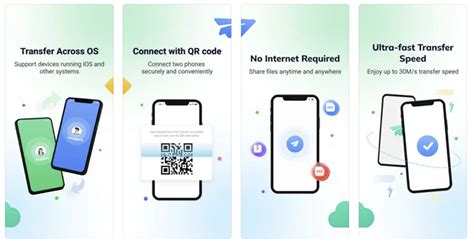 The Best Mobile Apps To Transfer Data Between Android Devices How To