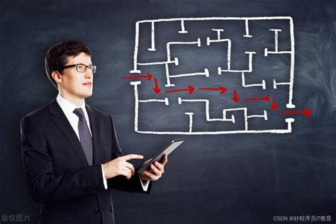 Java程序员入行必备技能，java入行超详细学习路线！java技术学习路线 Csdn博客