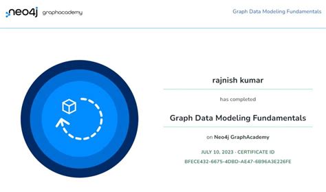 Neo4j Graph Data Model Fundamentals Rajnish Kumar