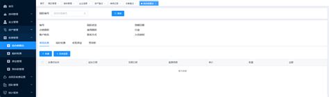 （毕设）基于javaspringbootvuemysql的智慧园区管理系统 Csdn博客