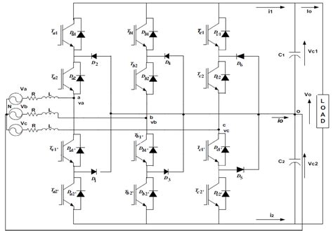 Three Phase Neutral Point Clamped Three Level Converter Download Scientific Diagram