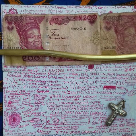 Chukwu Godwin Chukwugodwin • Instagram Photos And Videos