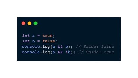Operadores De Comparação Em Javascript By Carlos Daniel Jun 2024