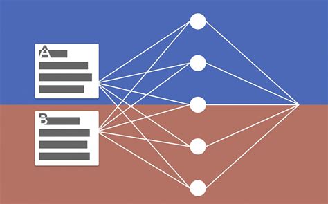 Binary Text Classification With Mobilebert By Shuang Medium