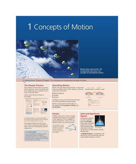 AP Physics C Mechanics Chapter Concepts Of Motion