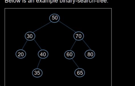 Module 6 Search Trees Flashcards Quizlet