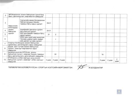 Тэмцээн наадмын календарчилсан төлөвлөгөө