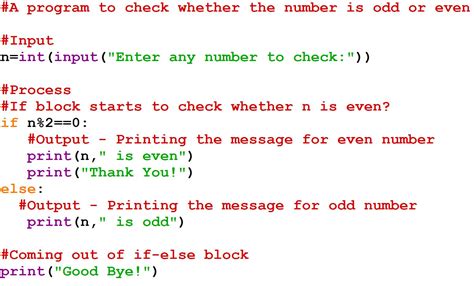 Tutorialaicsip A Python If Else Program To Check Whether