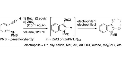 Indole Synthesis Via Cyclative Formation Of 2 3 Dizincioindoles And Regioselective Electrophilic