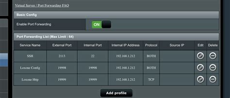Confusing Ports View · Issue 111379 · Microsoftvscode · Github