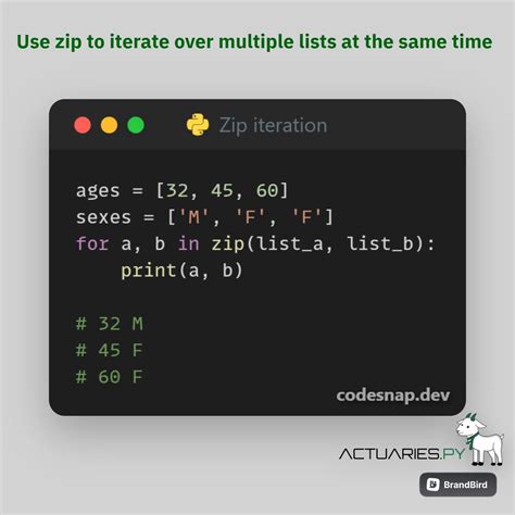 Robin Wengi On Linkedin Python Data Coding