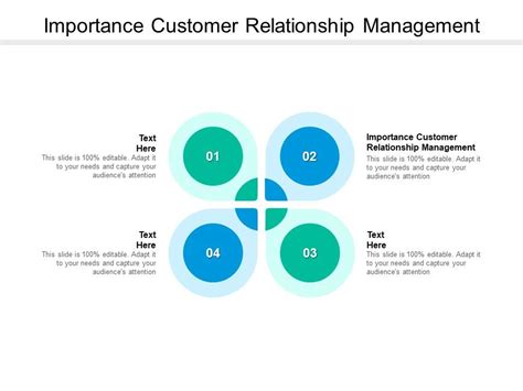 Importance Customer Relationship Management Ppt Powerpoint Presentation
