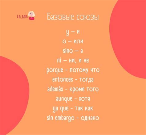 Онлайн школа испанского языка La MÍa Запись со стены Gramática Del Español Idioma Ruso