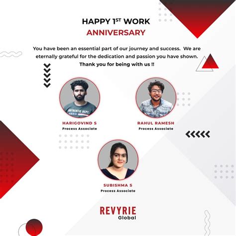 Hari Govind Posted On Linkedin