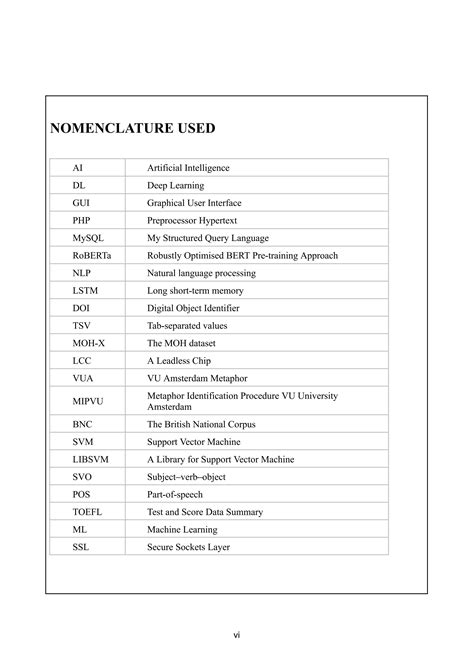 Github Cse Dsuteam34awebsiteformetaphordetectionanddata