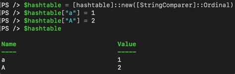 adam bertram on linkedin powershell