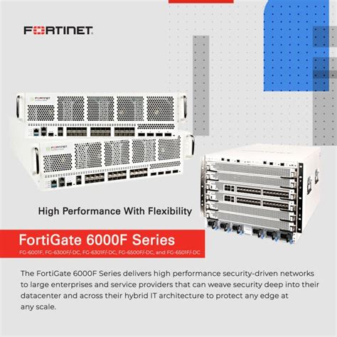 Fortinets Next Gen Firewall Redefines Data Center Security Advance Solutions Inc