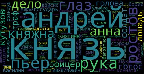 Как Chatgpt помогает мне программировать 23 08 23 20 24 Пикабу