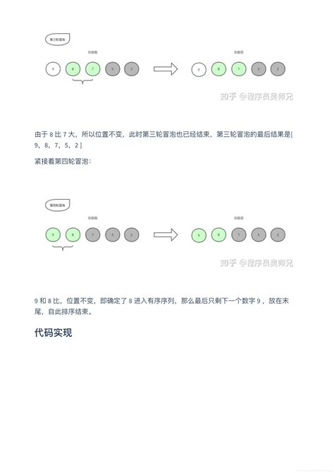 Java面试题系列:图解排序(一)面试排序图解 Csdn博客 Java面试题系列:图解排序(一)面试排序图解 Csdn博客