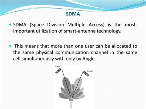 Smart Antenna Powerpoint Slides Learnpick India