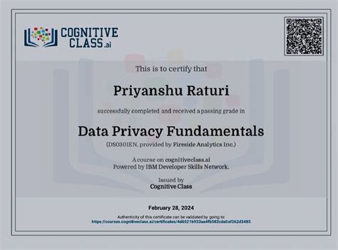 Priyanshu Raturi On Linkedin Dataprivacy Cybersecurity Learning
