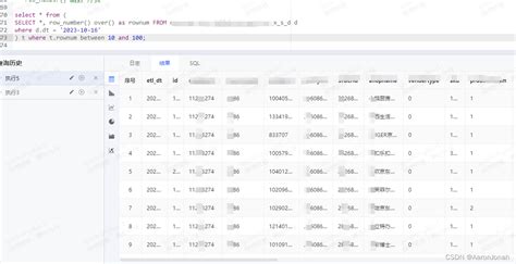 hive limit 分页、 row number 分页 csdn博客