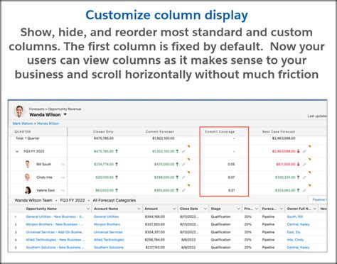 Salesforce Winter ‘23 The Top Features What You Should Know