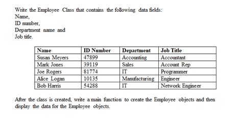 solved write the employee class that contains the following
