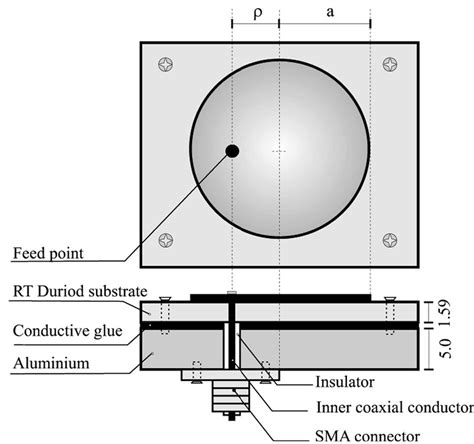 Schematic Design For A Single Circular Microstrip Antenna