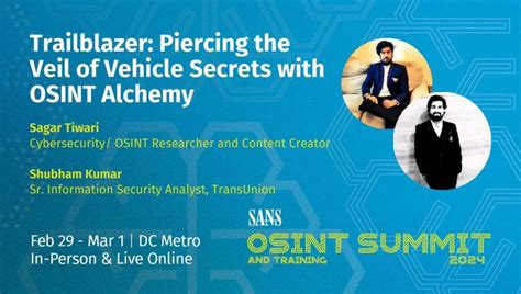 Shubham Kumar On Linkedin Osintsummit Osint Cybersecurity
