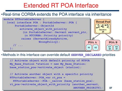 Ppt Middleware For Distributed Real Time And Embedded Systems Powerpoint Presentation Id 6883219