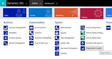 Dynamics 365 Crm Organization Insights Crm Software Blog Dynamics 365