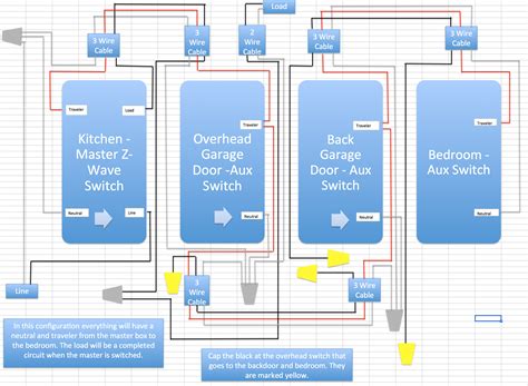 5 Way GE Z Wave Switch Integration Problems Devices Integrations SmartThings Community