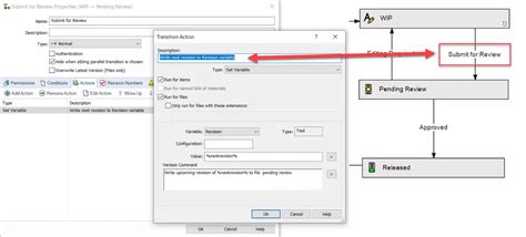 Solidworks Pdm Implement Working Revisions Goengineer