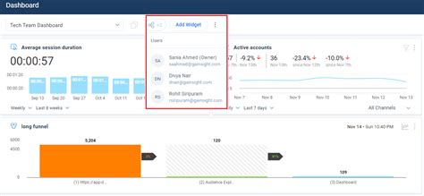 Gainsight Px Dashboard Overview Gainsight Inc