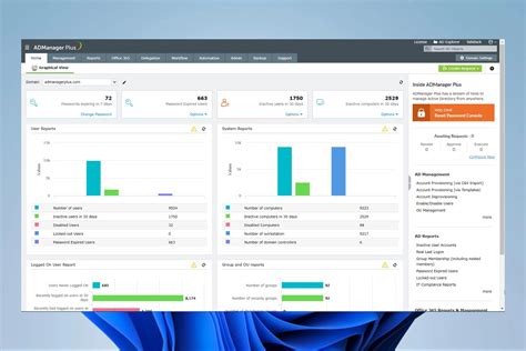 We Picked 5 Best File Integrity Monitoring Software For Windows