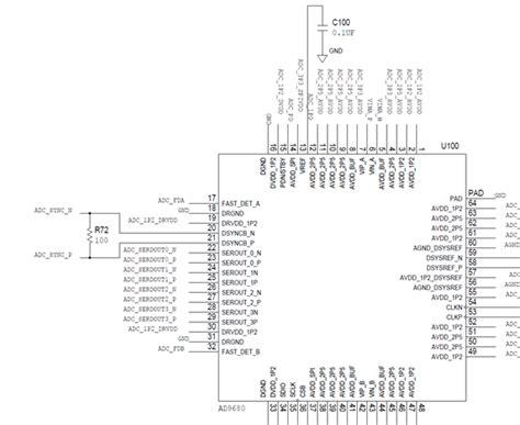 Adc Ad9680 Not Working On Ad Fmcdaq2 Ebz And Arria 10 Soc Qanda Fpga Reference Designs