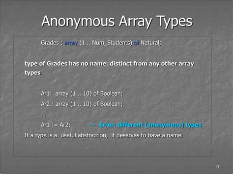 Ppt Understanding Aggregate Data Types In Programming Powerpoint