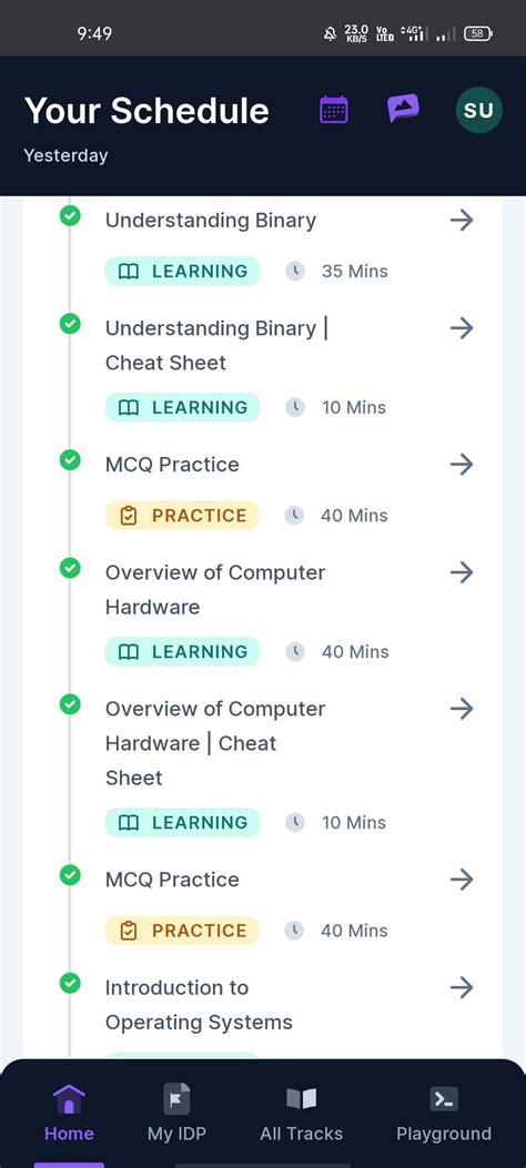 Susmitha Balireddy On Linkedin Day20 30daysofcodechallenge