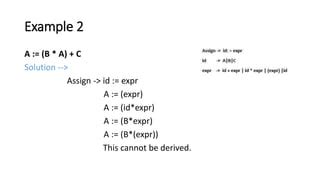 BNF EBNF PPTX Programming Languages Computing
