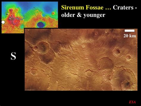 Mars Topography