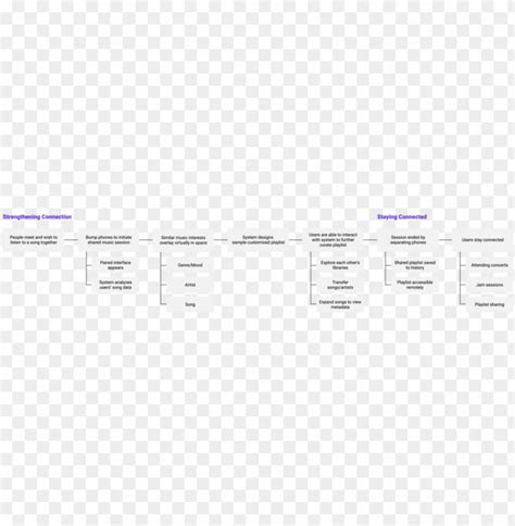 Free Download HD PNG Futuremodel Video Game PNG Transparent With Clear Background ID