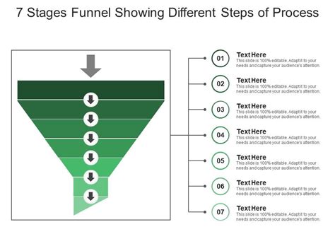 Stages Funnel Showing Different Steps Of Process Presentation PowerPoint Templates PPT