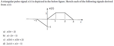 solved a triangular pulse signal x t is depicted in the